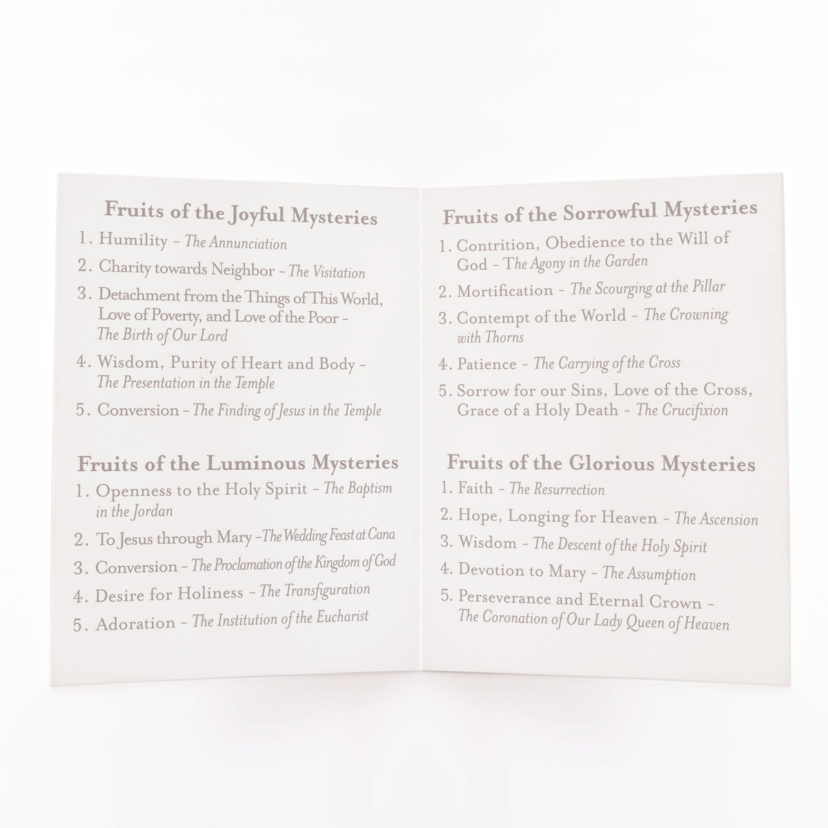 Fruits of the Rosary | Blue – Novena Cards